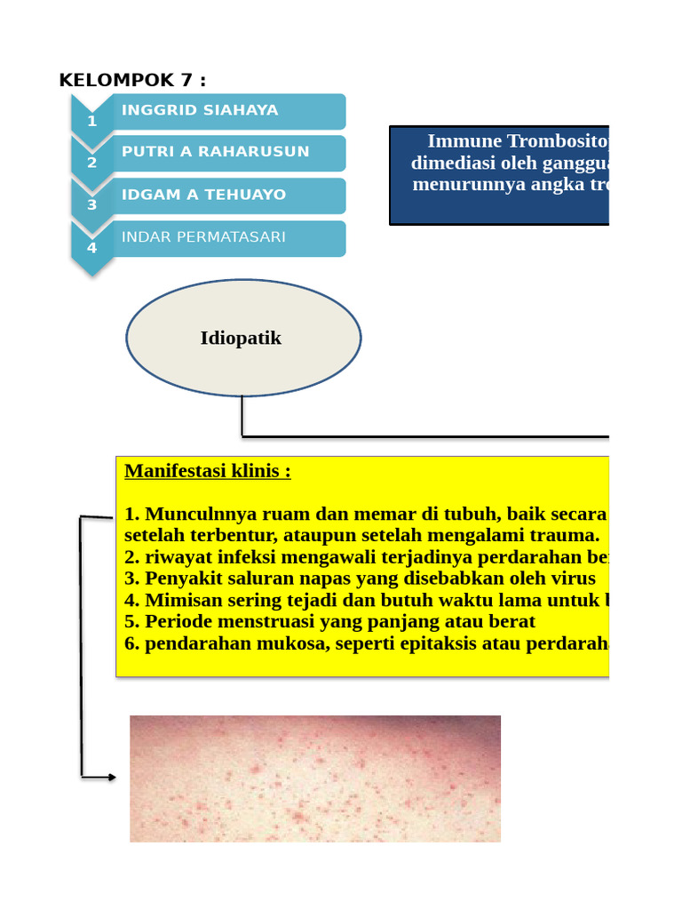 Kep Anak (Itp) Kel 7 - 1 | PDF | Sains & Matematika