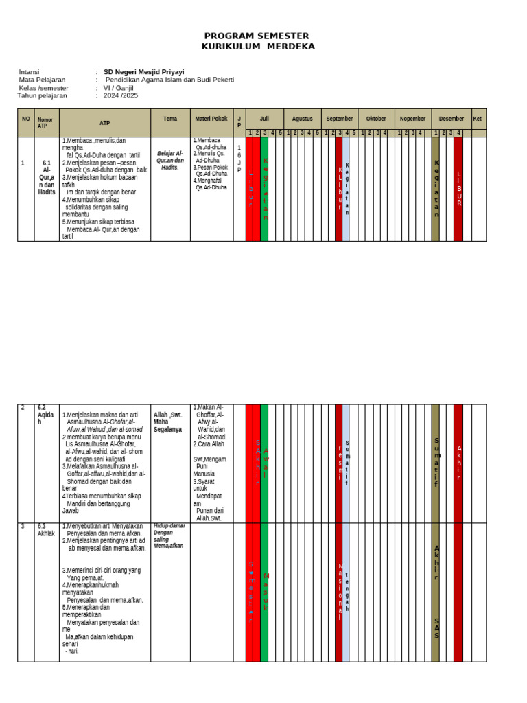 Prosem PAI Kls 6 (Kurma) SDN Terumbu | PDF