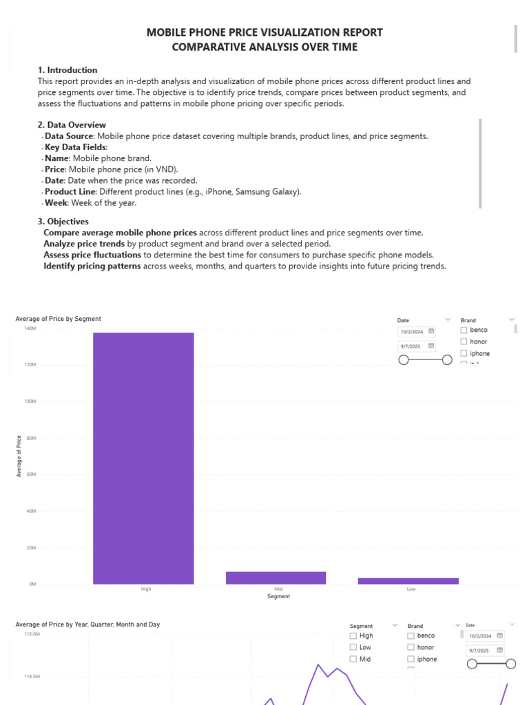 Phone Report | PDF | Brand | Personal Digital Assistant