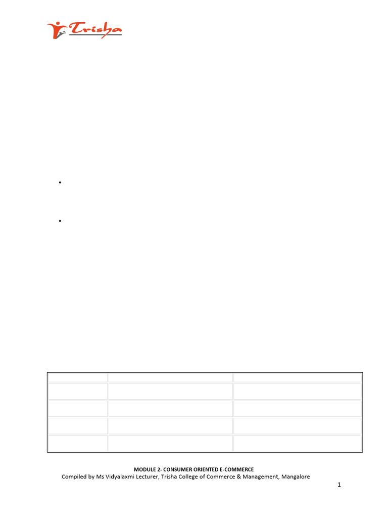 MODULE 2 - Consumer Oriented E Commerce | PDF | E Commerce | Online Shopping