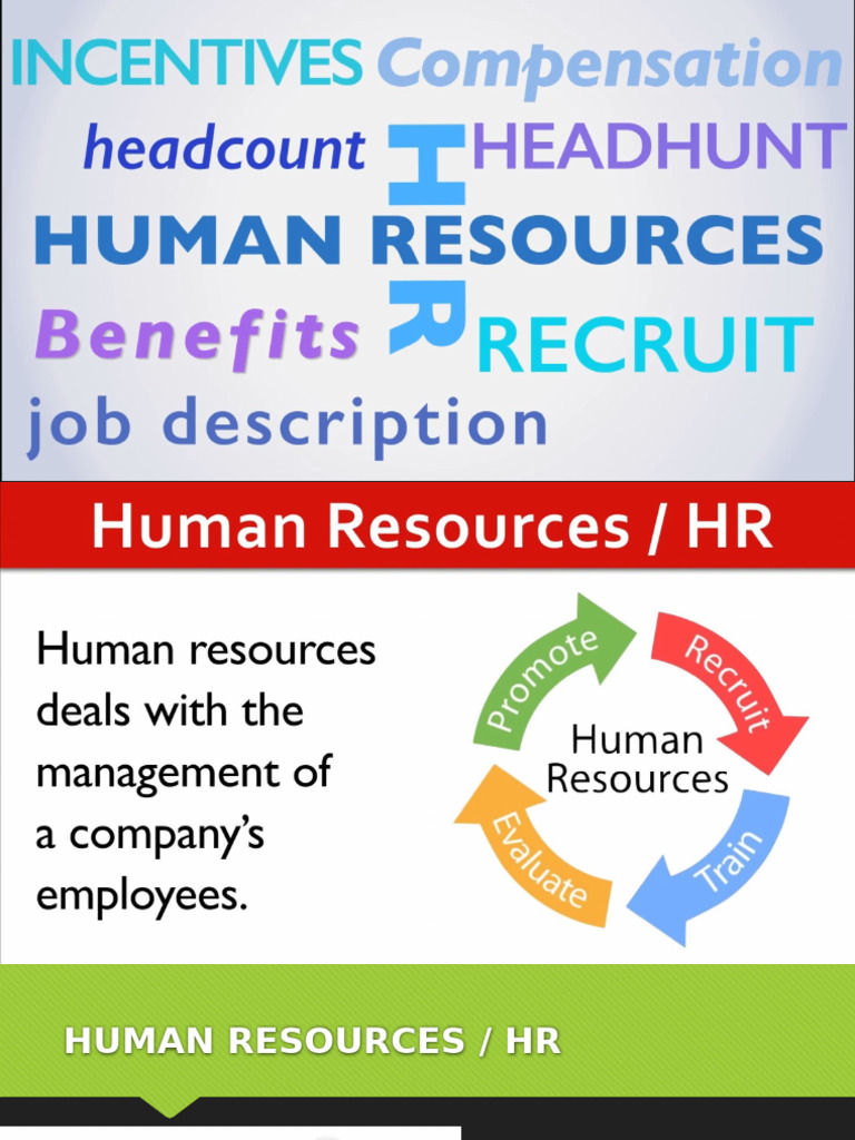 HR - Human Resources | PDF