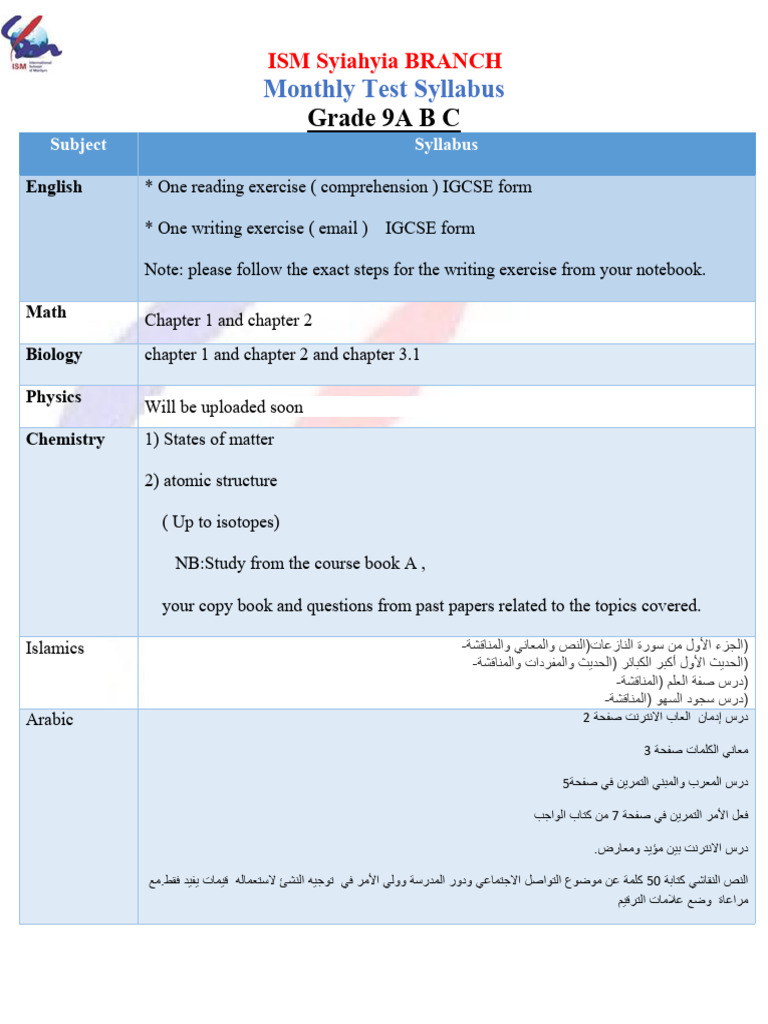 Grade9 Camb Sylllabus Docx-2 | PDF
