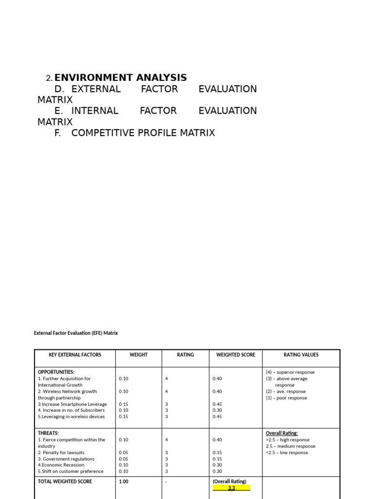 Word MBA Matrices Part02 DEF | PDF | Matrix (Mathematics)