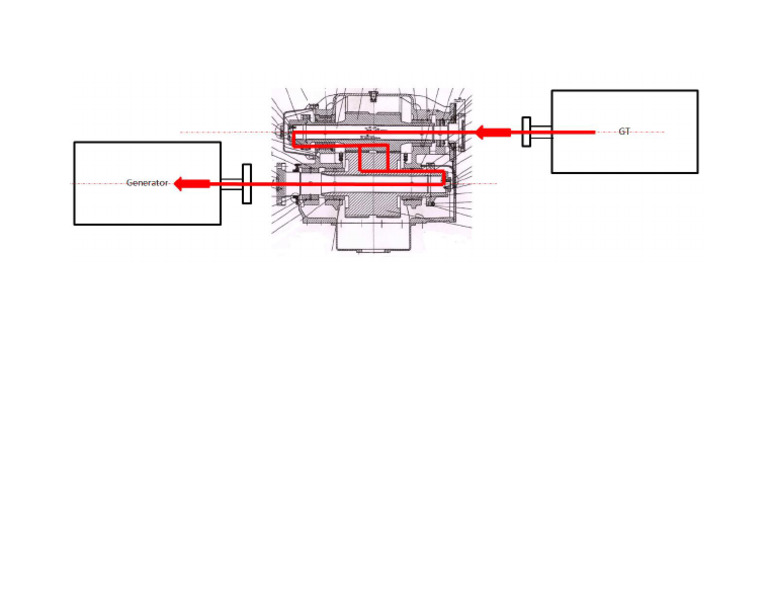 Double Quill Arrangement | PDF