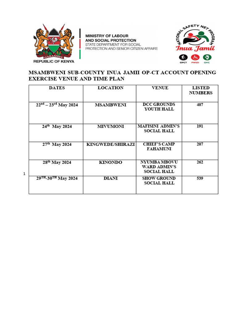 Msambweni Sub-County | PDF