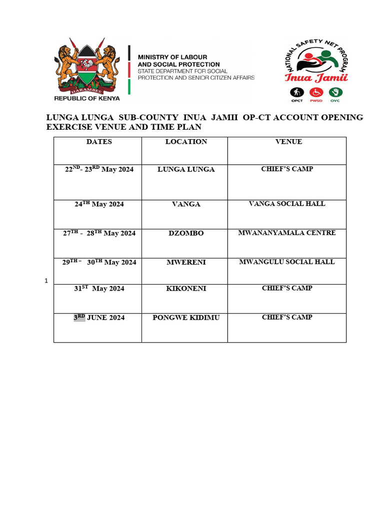 Lunga Lunga Sub | PDF | Travel | Technology & Engineering