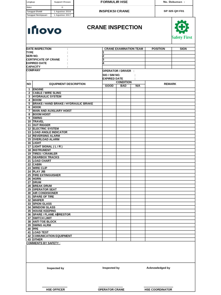 SP 025 QH F01-Form Check List Crane | PDF | Technology & Engineering