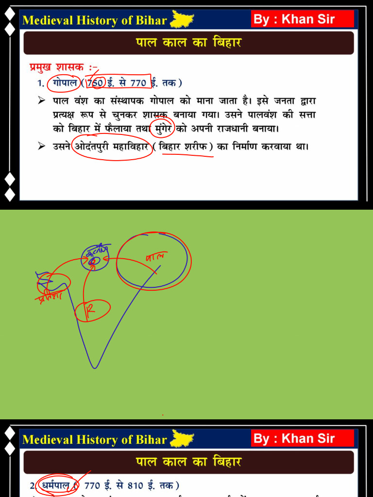 053) Medieval History 22 Sept Class Notes | PDF