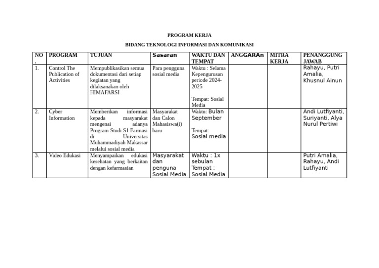 Matrix Proker Bidang Tik | PDF
