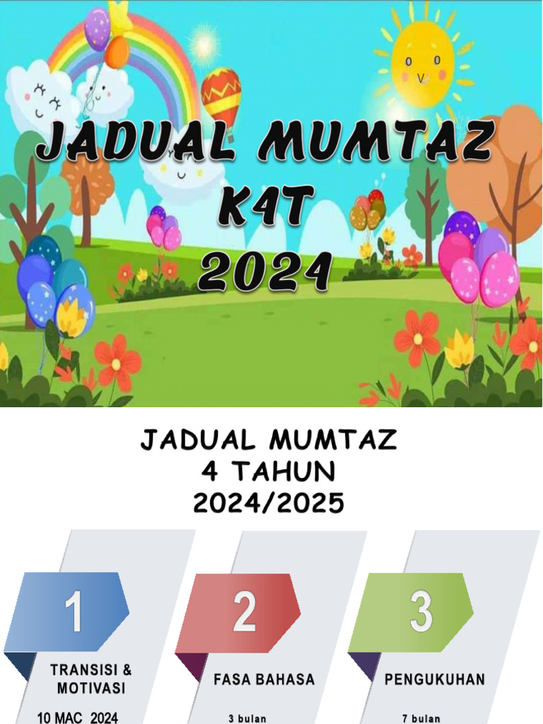 Jadual Mumtaz 4 Tahun | PDF