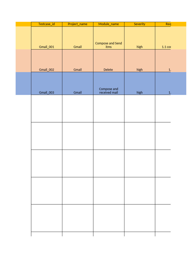 Gmail Test Cases for Email Functions | PDF | User (Computing) | Gmail