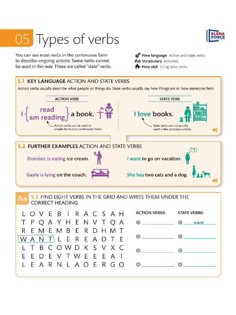 5) A. Level 2 Beginner - Types of Verbs | PDF