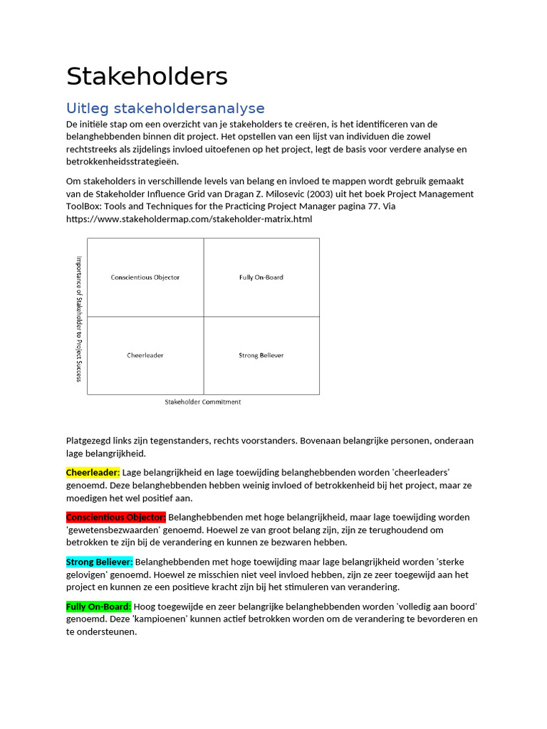Bewijs 4 Stakeholders Benaderen + Analyseren | PDF