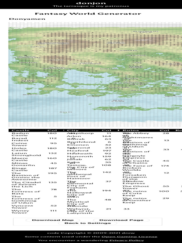 Donjon Fantasy World Generator | PDF