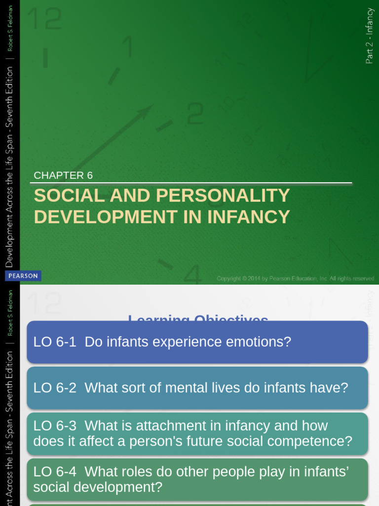 Chapter 6 - Social and Personality Development in Infancy | PDF ...
