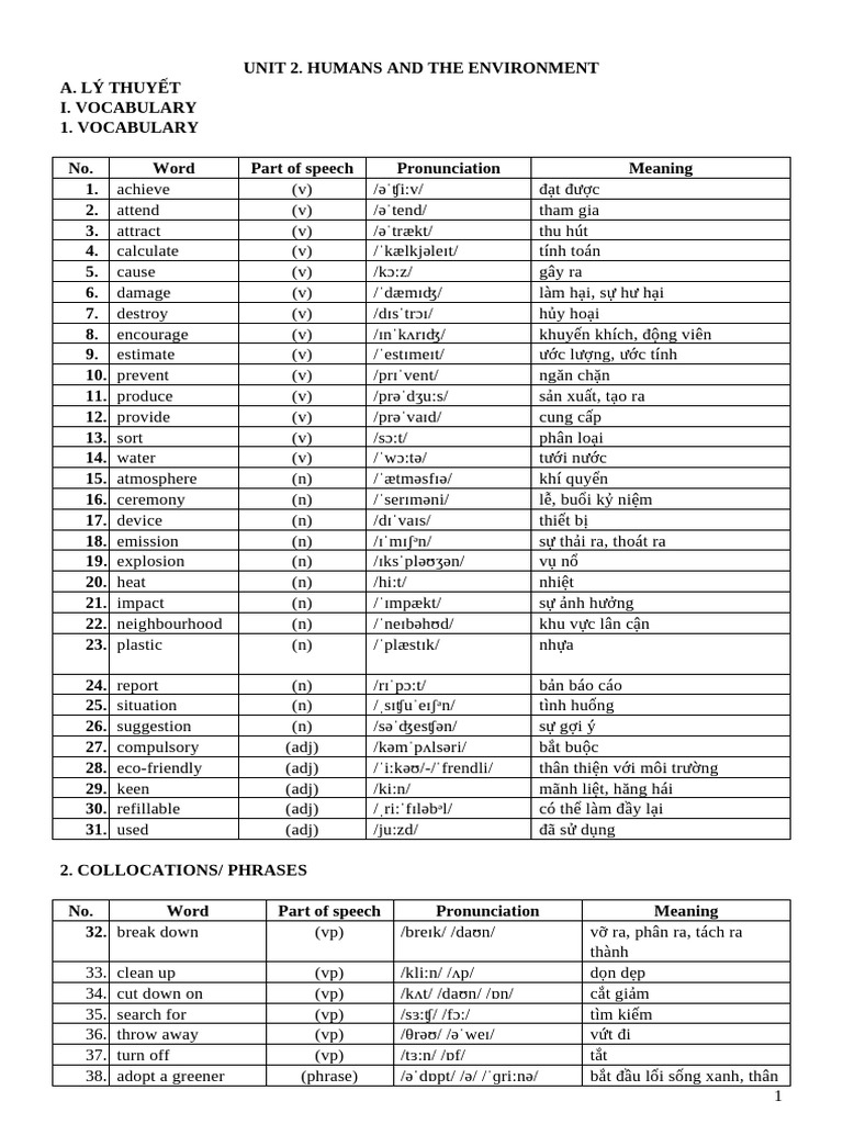 Unit 2. Humans and The Environment | PDF