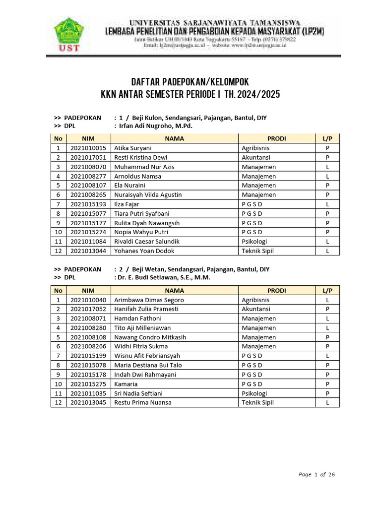 Daftar KKN Mutia Nuraprianingsih | PDF