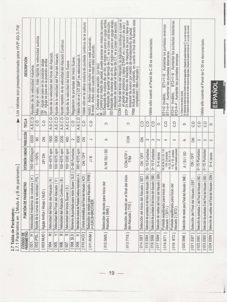 Parametros HVP-60 Espanhol | PDF