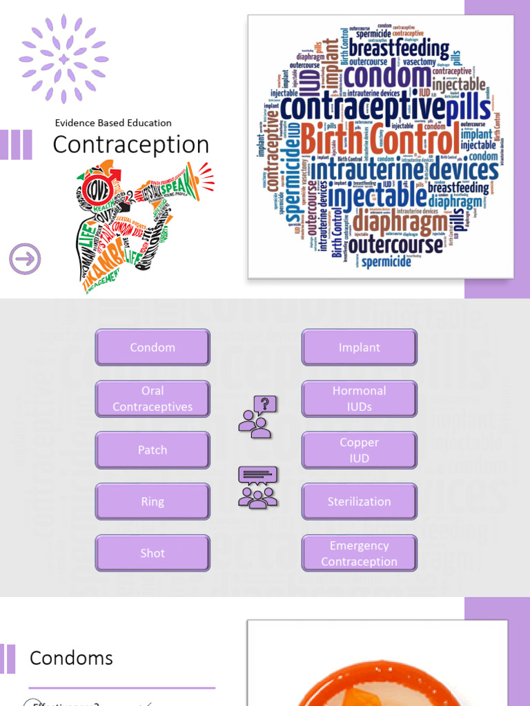 Contraception Seed | PDF | Birth Control | Methods Of Birth Control