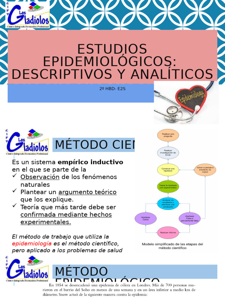 Ut2 E2s Estudios Epidemiológicos. Descriptivos y Analíticos | PDF ...