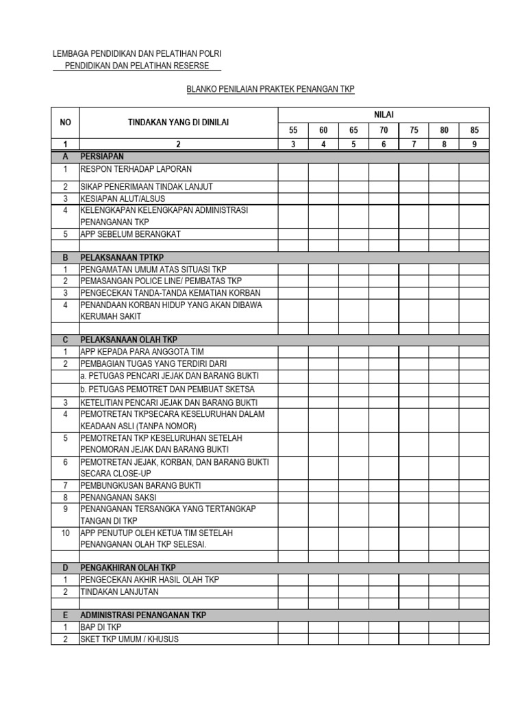 Blanko Penilaian Penanganan TKP | PDF