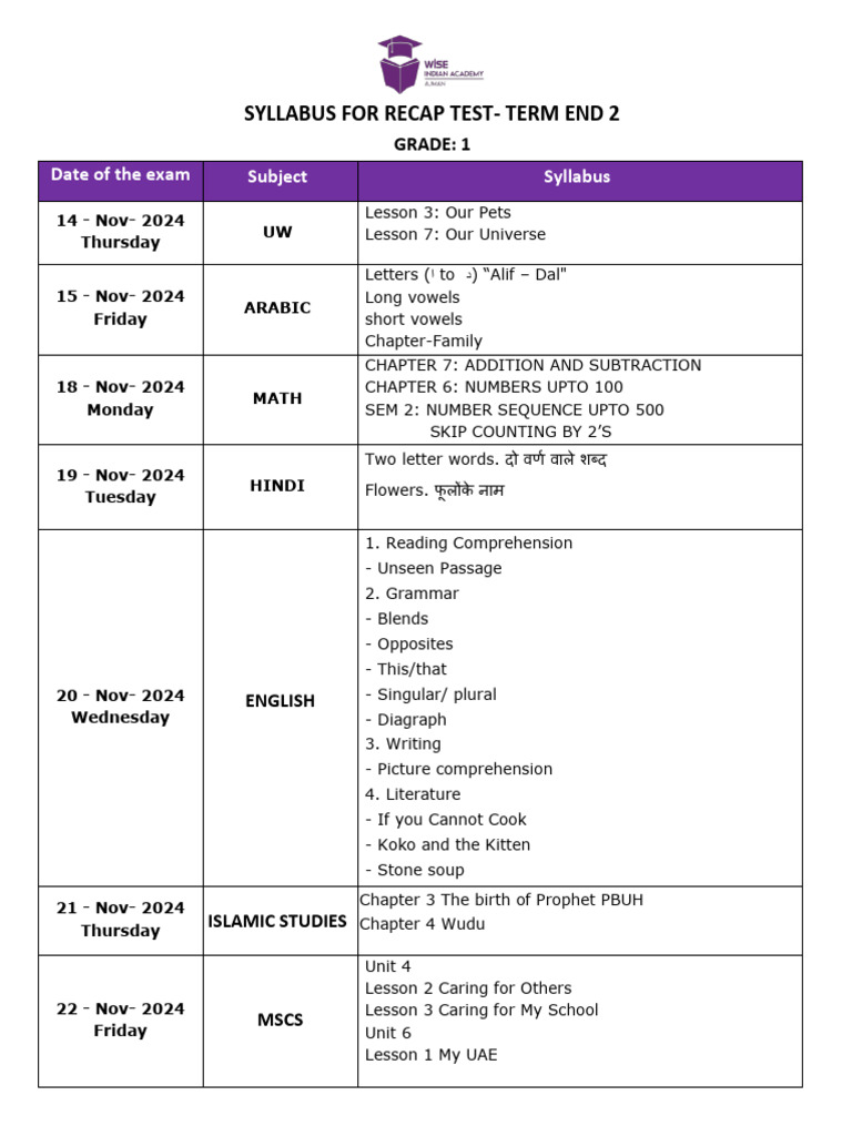 GRADE 1 - Syllabus | PDF