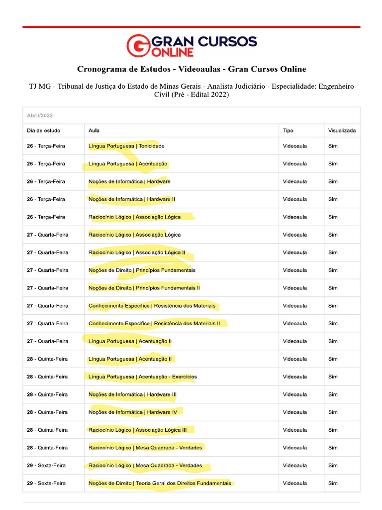 Cronograma 2 Pdf