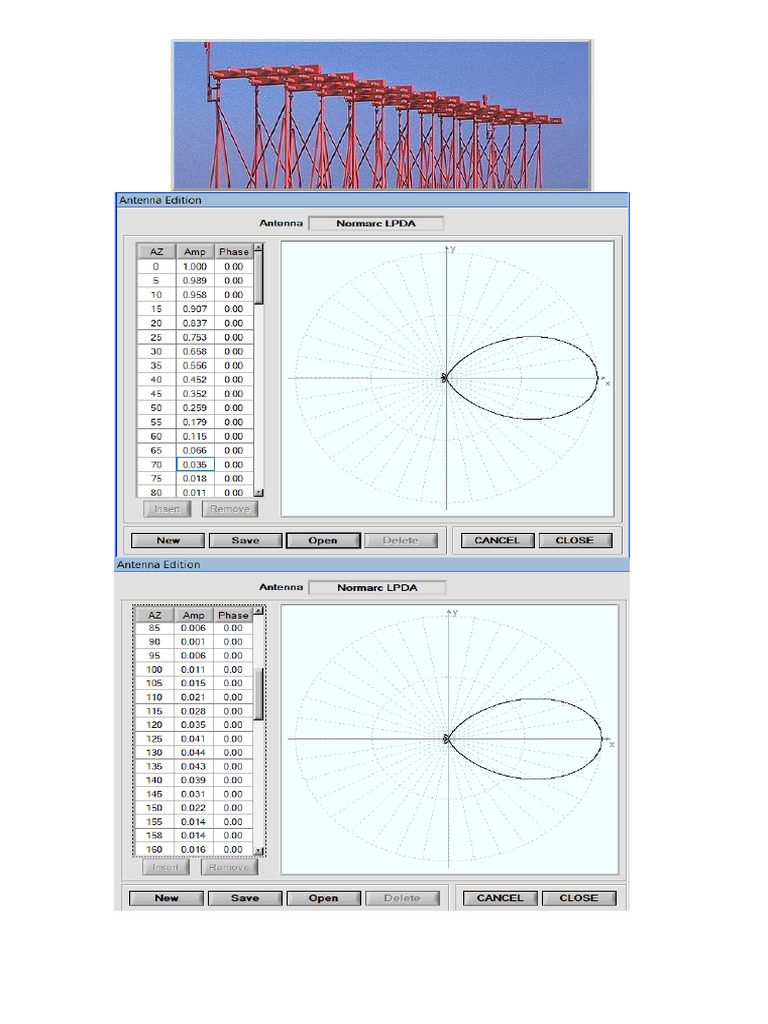 Normarc Ils Antenna | PDF | History