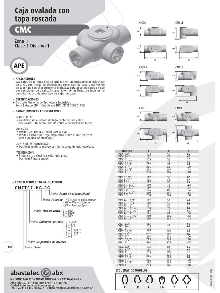 Condulets Abastelec | PDF | Ingeniería de Edificación | Elementos químicos