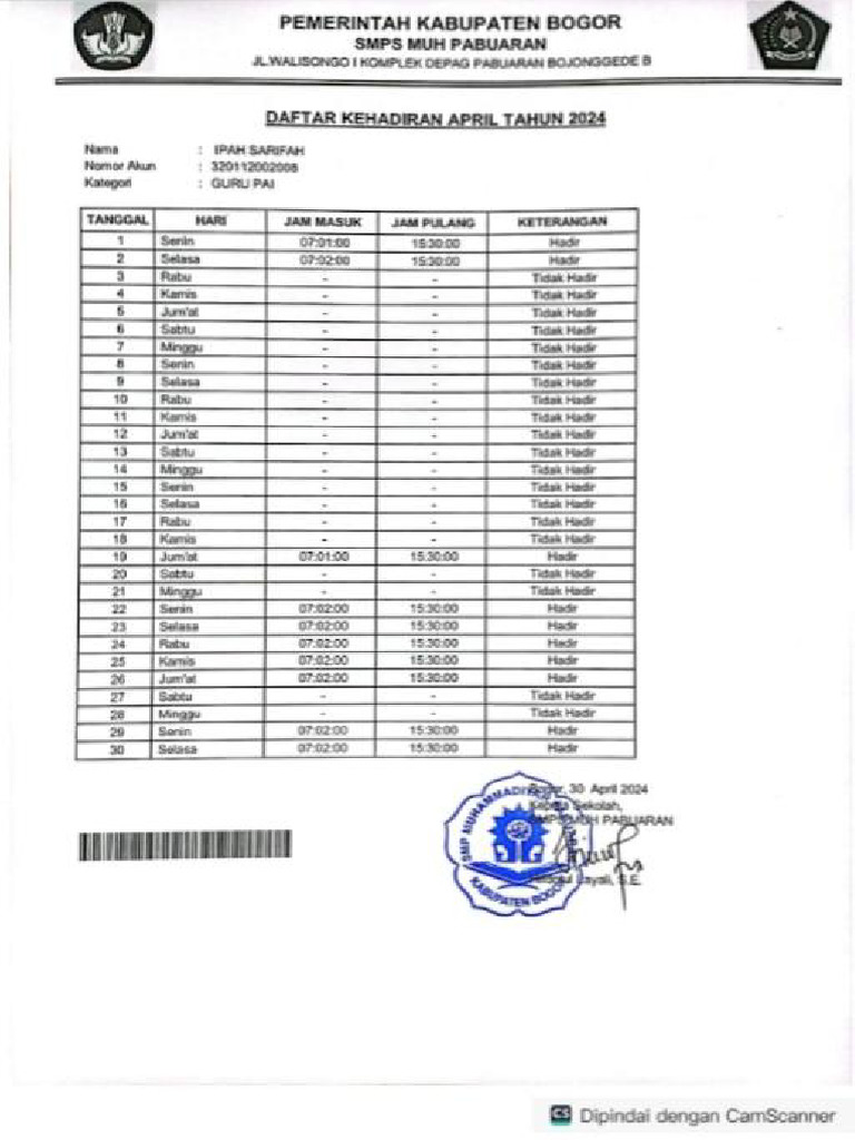 Daftar Hadir Mamah | PDF