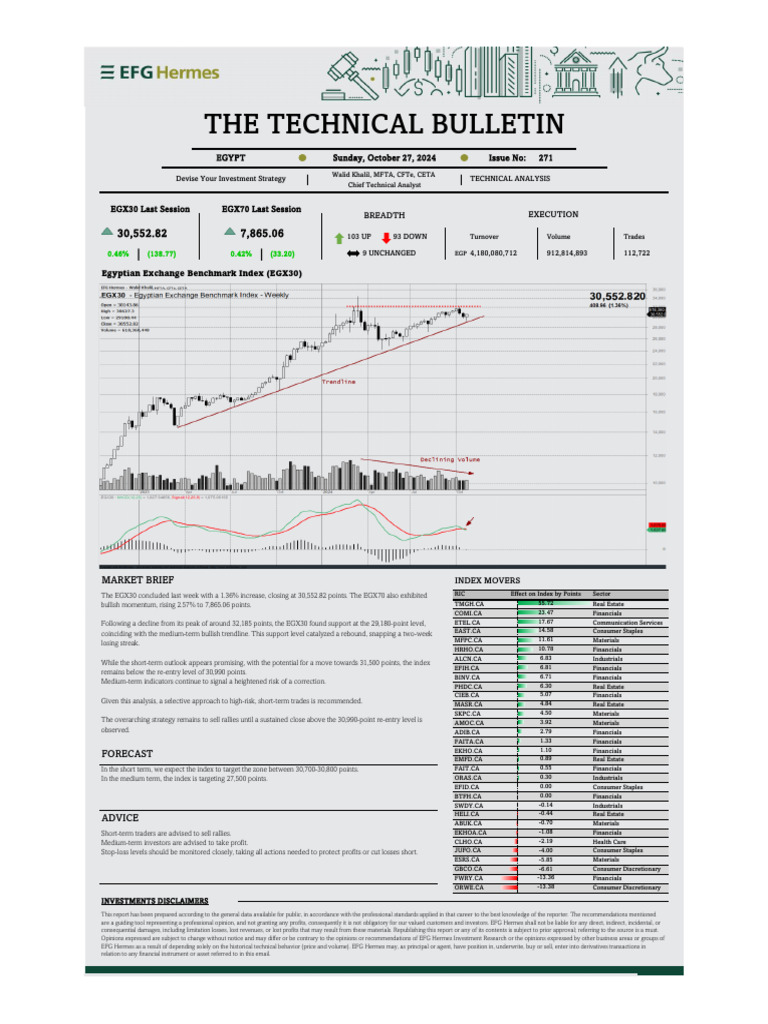 The Technical Bulletin 27-10-2024 | PDF