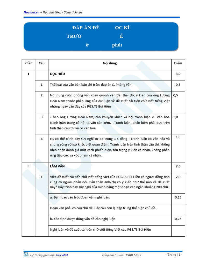 Dap An de Thi Hoc Ki I Lop 12 THPT Nguyen Du | PDF