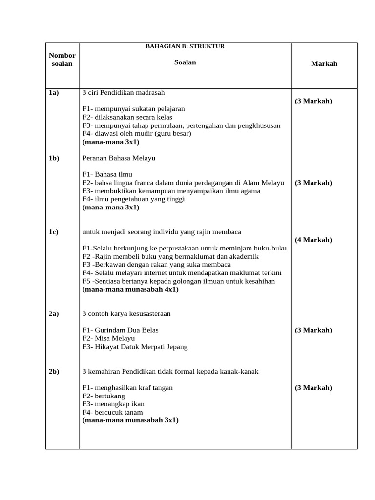 Skema Sej f2 Upsa24 | PDF