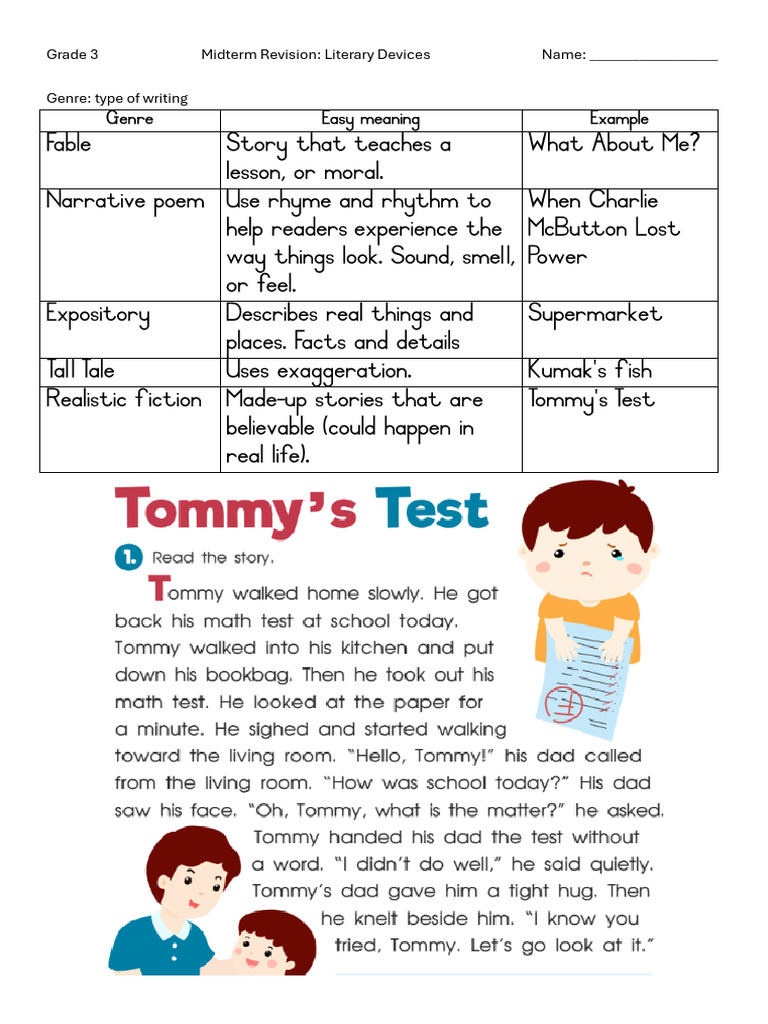 Literary Devices Review | PDF