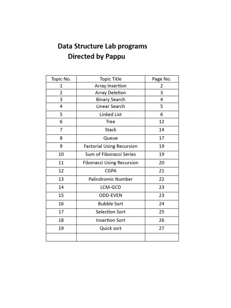 DS Lab Codes | PDF | Queue (Abstract Data Type) | Computer Programming DS Lab Codes | PDF | Queue (Abstract Data Type) | Computer Programming