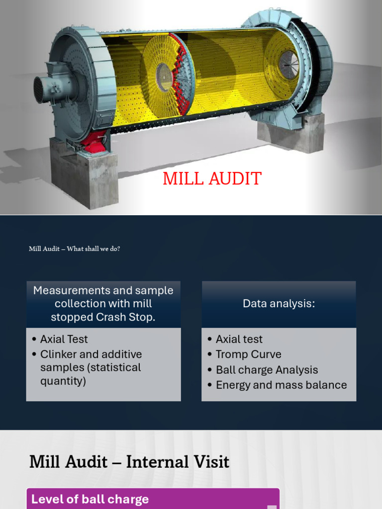 Ball Mill Audit | PDF | Applied And Interdisciplinary Physics