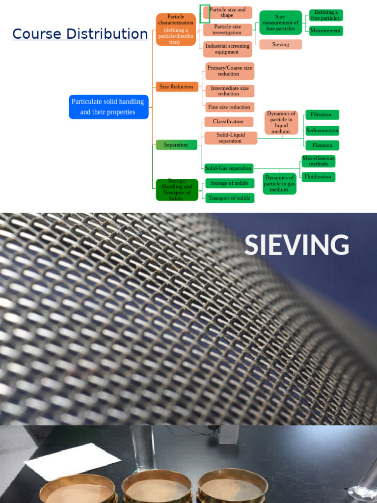 Sieve Analysis | PDF