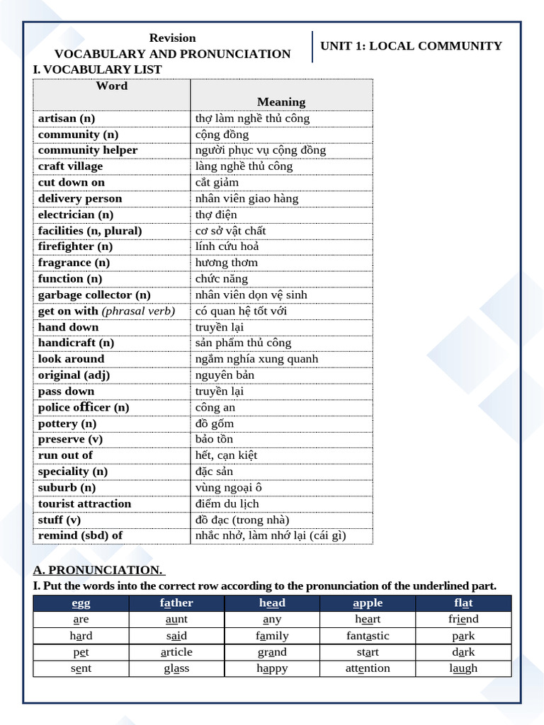 Auxilliary - Unit 1 - Vocabulary Review | PDF | Pottery | Vietnam