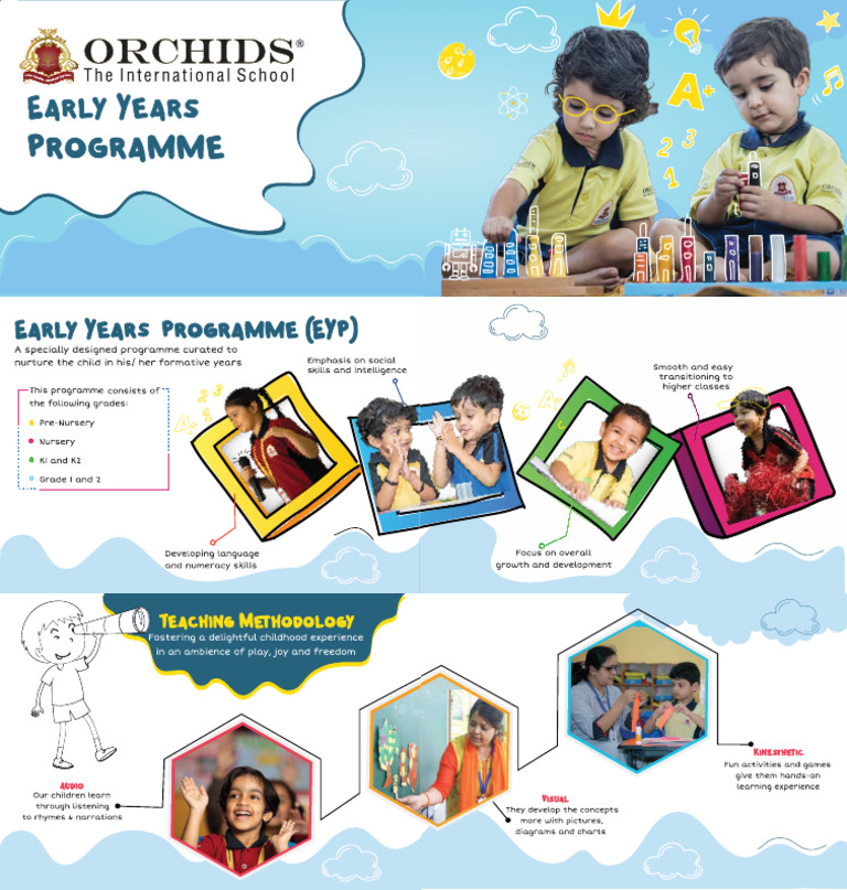 EYP e Brochure Compressed | PDF