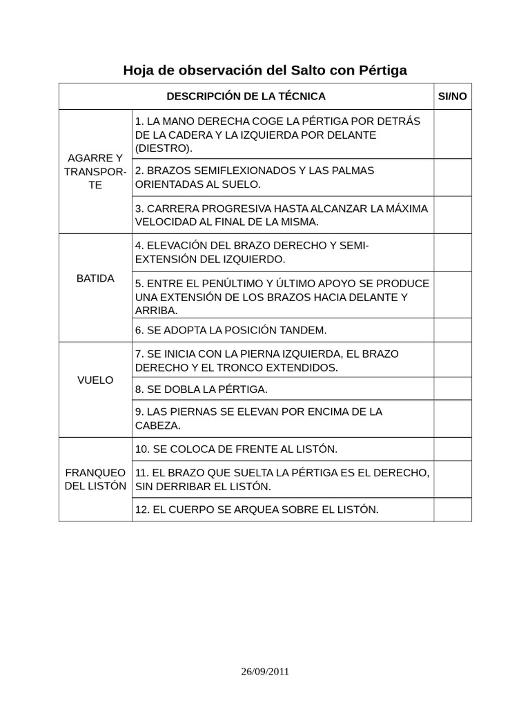 Hoja de Observacion Pertiga 1 | PDF