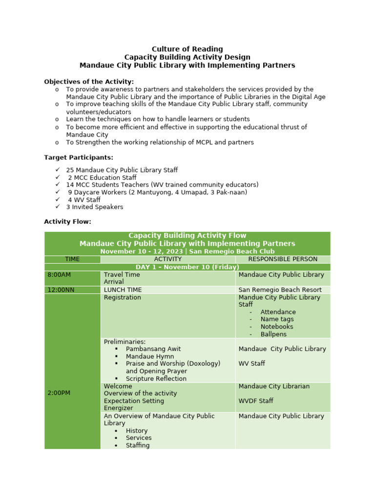 Capacity-Building-Activity-Design - MCPL - Final 3 | PDF