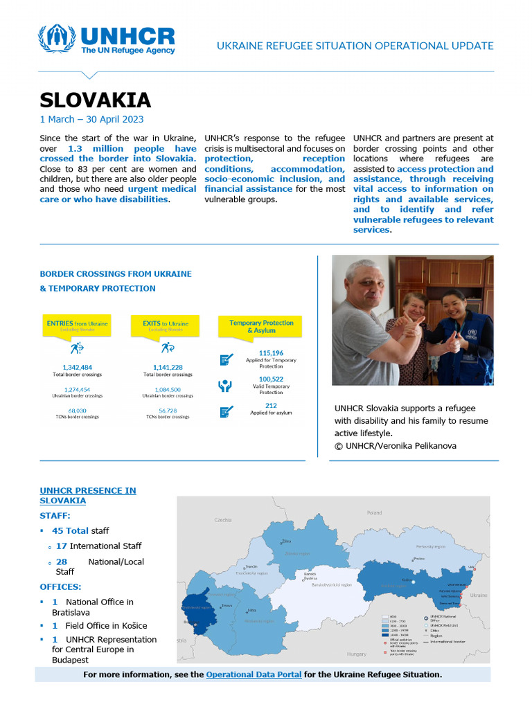 Slovakia RRP Interagency Achievements 2023 | PDF | Refugee | United ...