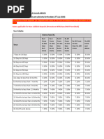 Sampath Bank Rates and Charges 2023 | PDF | Interest | Interest Rates