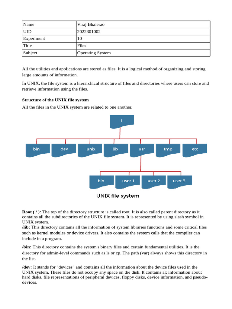 Understanding UNIX File System Structure | PDF | Computer File | Directory (Computing)