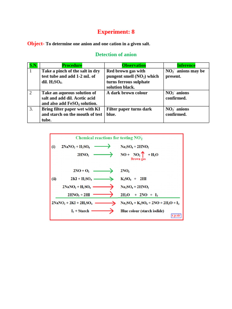 Experiment - 8, Salt Analysis Nitrite and Ammonium | PDF