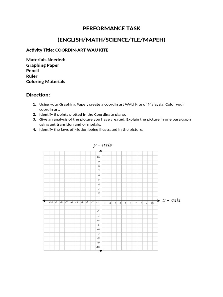Performance task-COORDIN-ART-kite | PDF