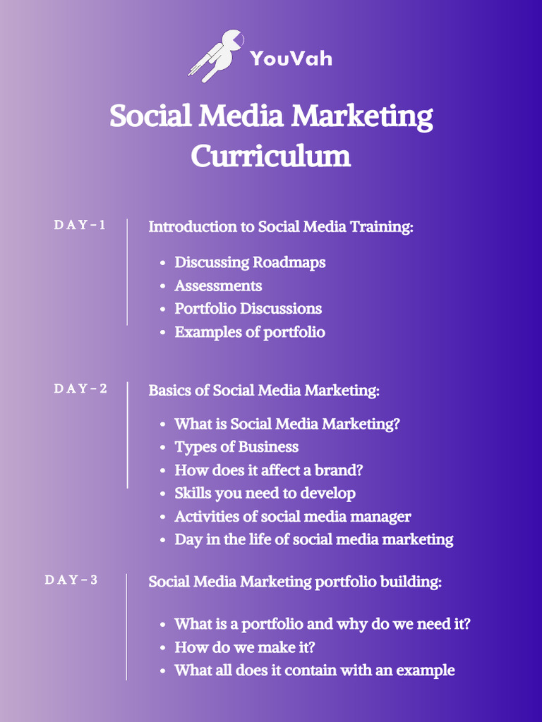 Social Media Marketing Curriculum | PDF | Popular Culture & Media ...