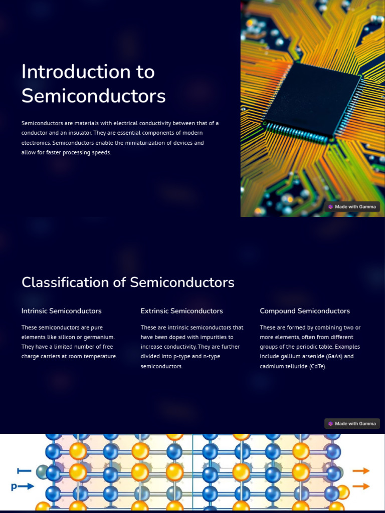 Introduction To Semiconductors | PDF | Semiconductors | P–N Junction