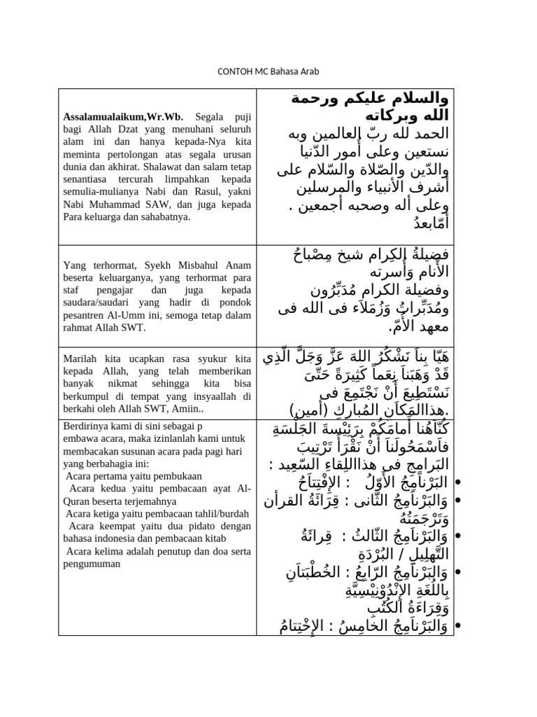 CONTOH MC Bahasa Arab | PDF | Agama & Spiritualitas