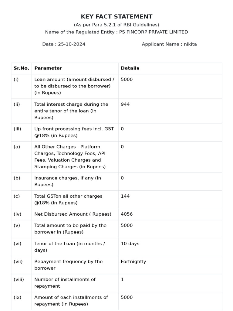Key Fact Statement 671b6c124e42cb9880e31857 | PDF | Loans | Interest